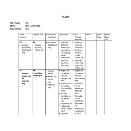 SILABUS IPS.docx