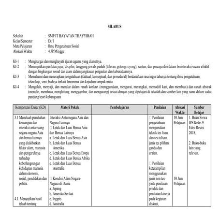 Silabus IPS SMP Kelas IX 2022............ | DOCX