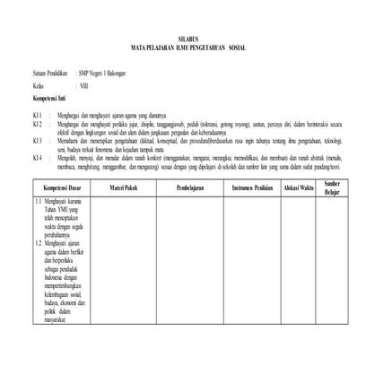 SILABUS IPS KELAS VIII.docx