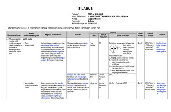 Materi Fungsi Tangga kelas 9 semester ganjil.pdf