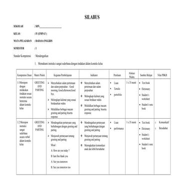 Silabus Bahasa inggris Kelas 1 Semester 1 | DOCX