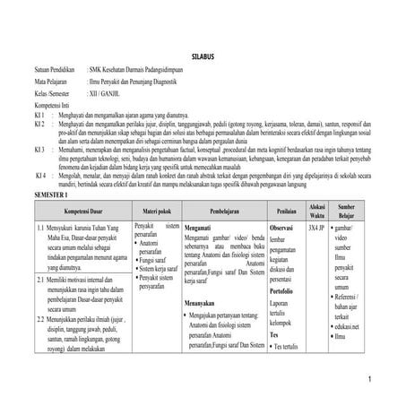 Silabus Rps KELAS 11 TENTANG SILABAUS YA | DOC