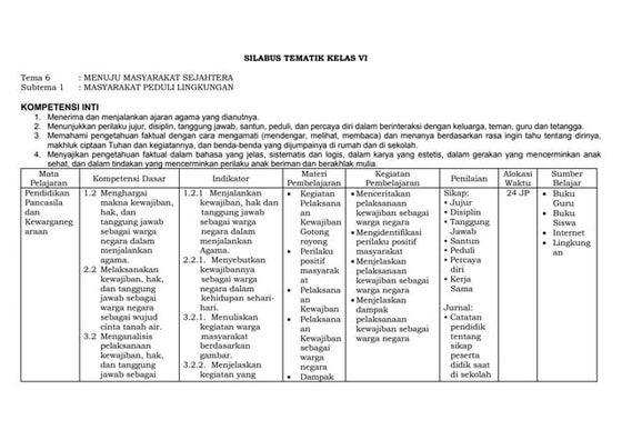 Silabus PAK kelas 2 semester 1 dan 2 .pdf
