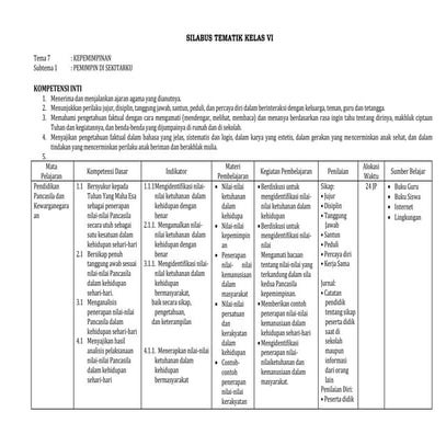Silabus Kelas 6 Tema 7Silabus Kelas 6 Tema 7 | PDF