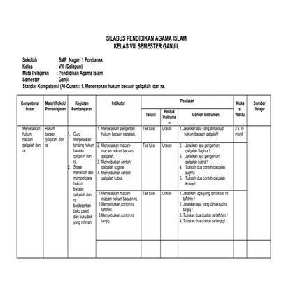 Silabus Kelas 8 Semester Ganjil | PPT