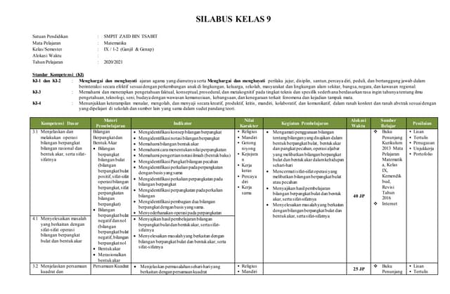 ATP Silabus Matematika Kelas 9 ws.docx