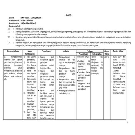 SILABUS_Bahasa_Indonesia_Kelas IX Semester I.pdf