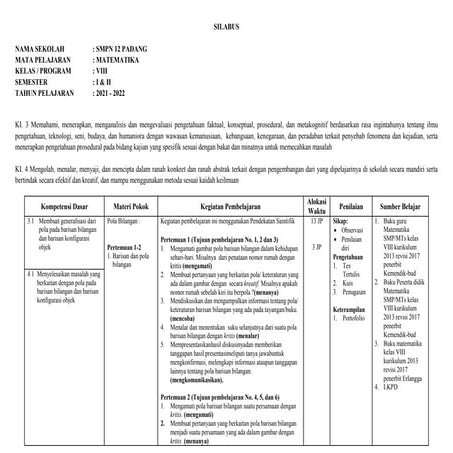 SILABUS KELAS VIII (8) KURIKULUM 2013.docx