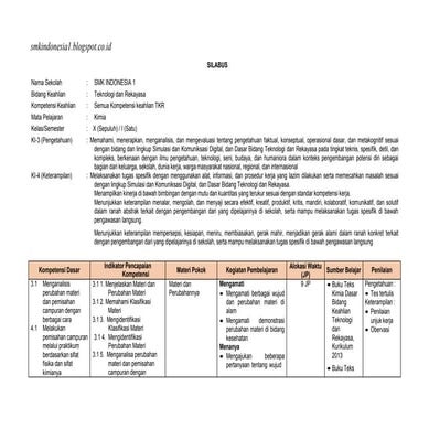 SILABUS kimia tkr 10.docx
