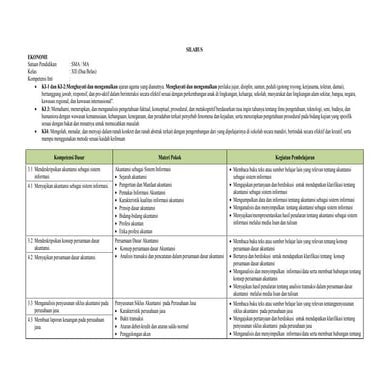 Silabus kls 12.docx