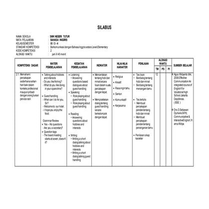 Silabus kls xi ganjil revisi | PPT
