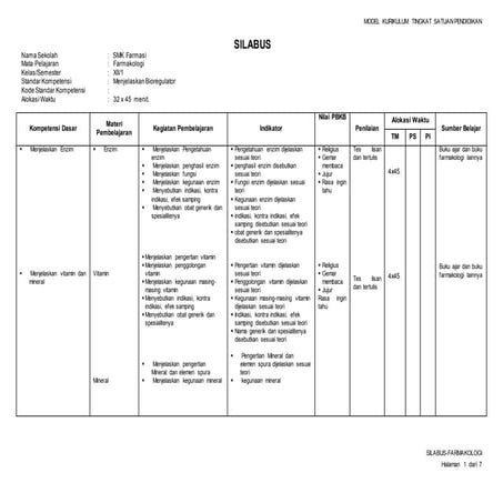 Silabus kologi 2010 2011 | DOC