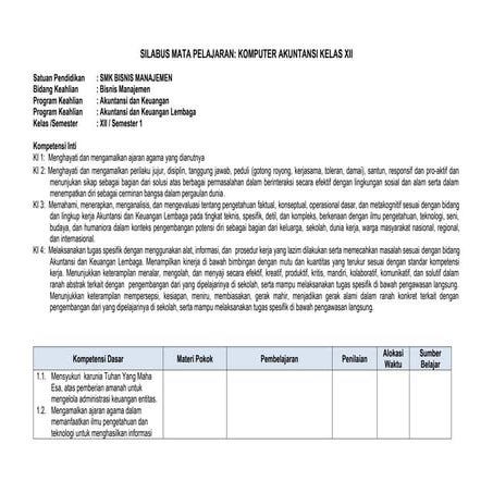 SILABUS KOMPUTER AKUNTANSI - KELAS XII-revisi.docx
