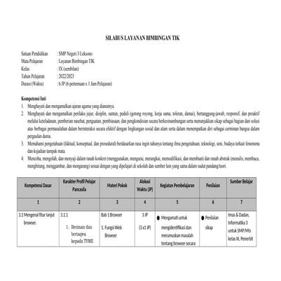 SILABUS LAYANAN BIMBINGAN TIK KLS IX.docx