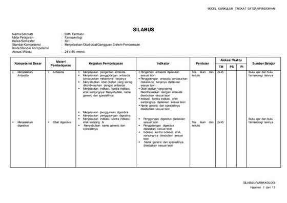 Silabus kologi 2010 2011 | PPT