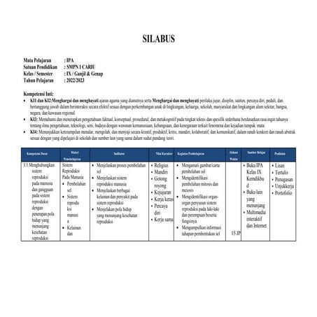 SILABUS MANTUUUUUUUUUUUUUUULLLLLLLLLLLLL | PPT