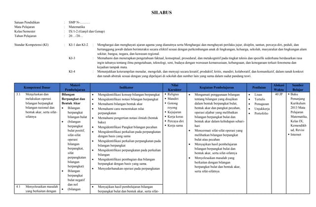 5. ANALISIS CP, TP dan ATP Matematika120.docx