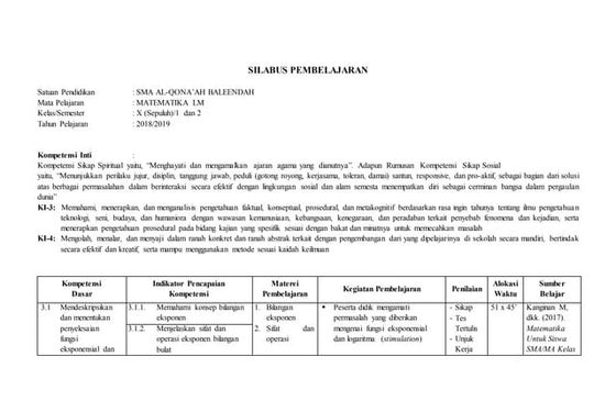 5. Silabus 10 Minat.docx