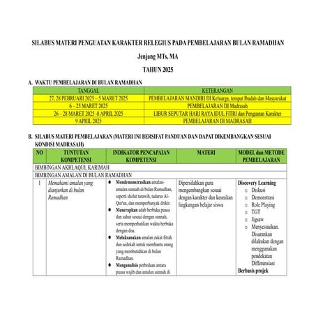 SILABUS MATERI PENGUATAN KARAKTER RELEGIUS PADA PEMBELAJARAN BULAN RAMADHAN.pdf