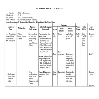 SILABUS MULOK BACA TULIS ALqur'an kls 10 MA.docx
