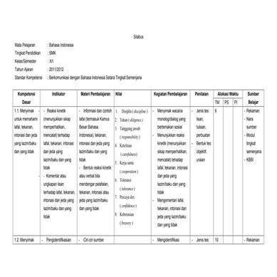Silabus oke | DOC