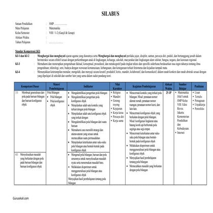 SILABUS OKE FIX.docx