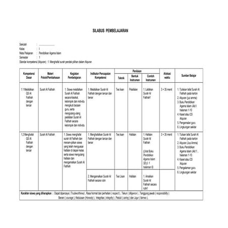 Silabus pai1sms1 | DOC