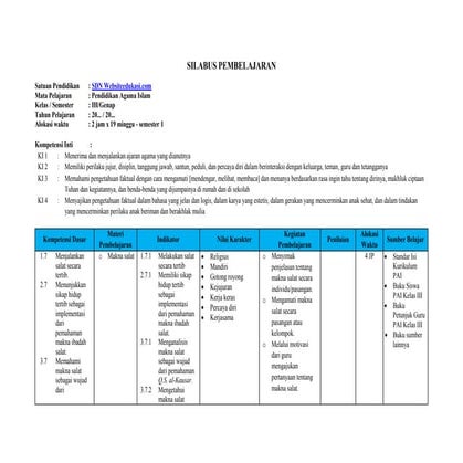 Silabus PAI & BP Kelas 3 Semester 2.docx