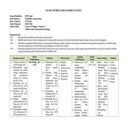 Silabus PAI & BP Kelas 4 Semester 1.docx