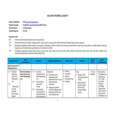 SILABUS PAI KELAS 1 K13 semester 1 - www.kherysuryawan.id.docx