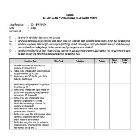 Silabus pai kelas 3 | DOCX