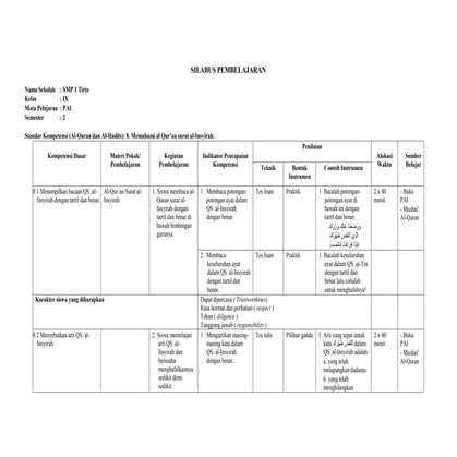 Silabus pai kelas 9 | PDF