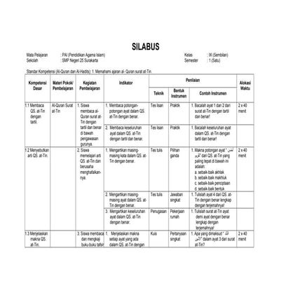 Silabus Kelas 9 Semester Ganjil | PDF