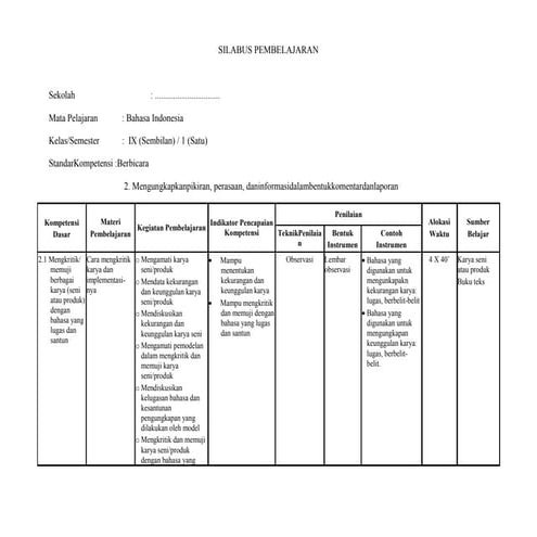Silabus pembelajaran | DOCX