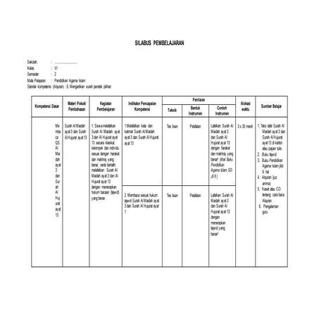 Silabus pembelajaran | DOCX