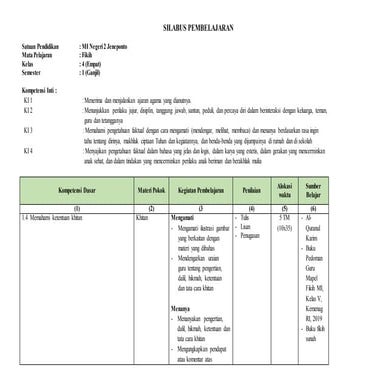 SILABUS PEMBELAJARAN.docx