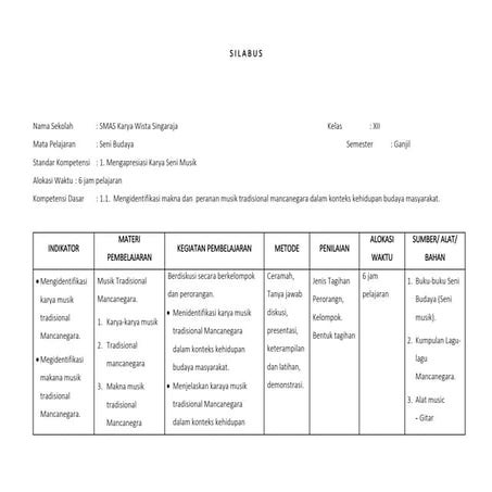 SILABUS Pendidikan Seni Budaya Kelas XII.doc