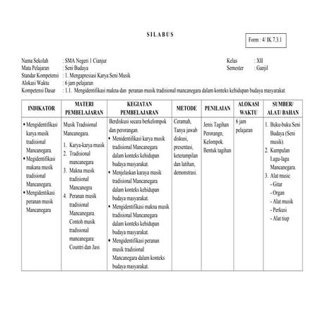 SILABUS Pendidikan Seni Budaya Kelas XII.doc