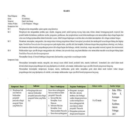 SILABUS PKN XI.docx