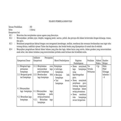 Silabus Plbj Kelas 1 Docx