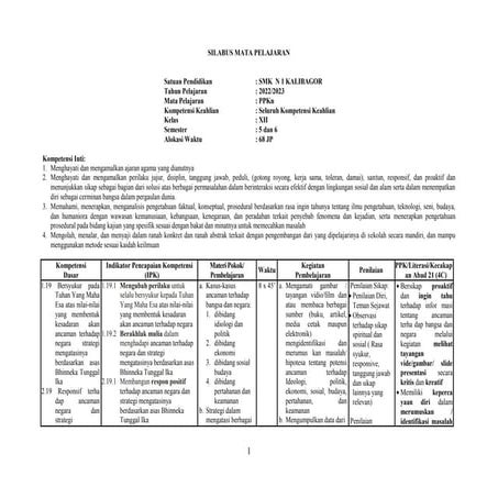 SILABUS PPKn Kelas XII.docx