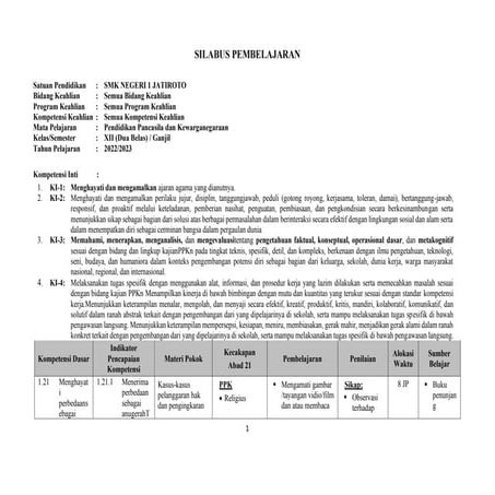 Silabus PPKN XII P3.pdf