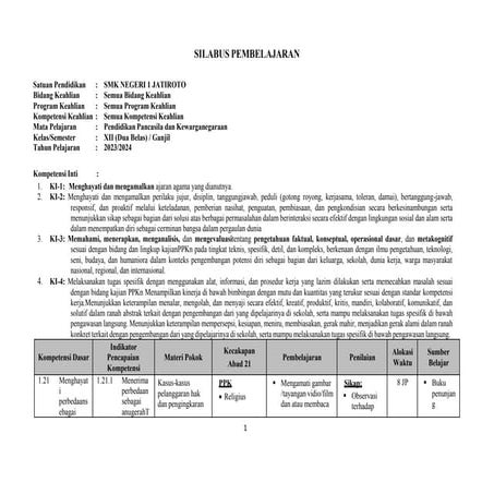 Silabus PPKN XII P3.docx