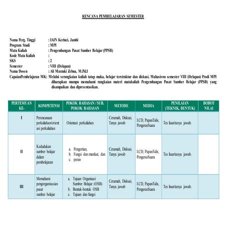 Silabus & RPS PPSB 2018 | DOCX