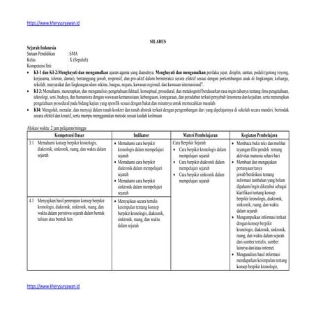Silabus Sejarah Indonesia kelas x tahun .docx