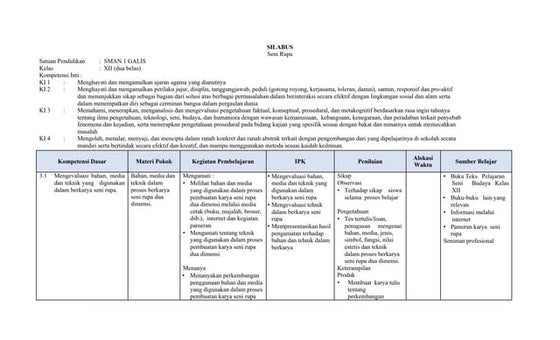 2. Silabus-SENI RUPA -10 (4).docx