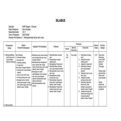 silabus-seni-budaya-kelas-xi-smt-2.doc seni budaya | DOC