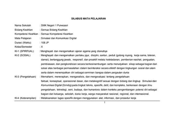 Silabus simdig psmk | PPT
