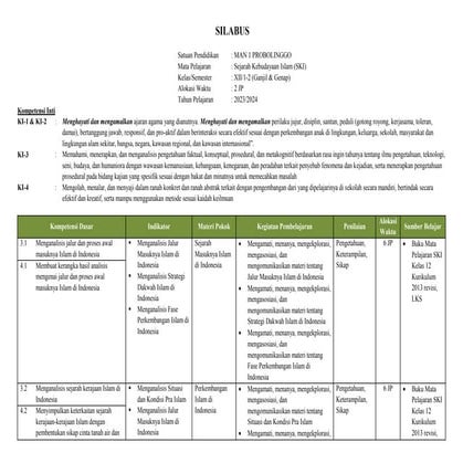 SILABUS SKI KLS XII tahun pelajaran2023.pdf