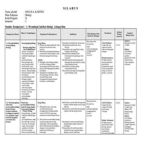 Silabus sma biologi kelas x | DOCX